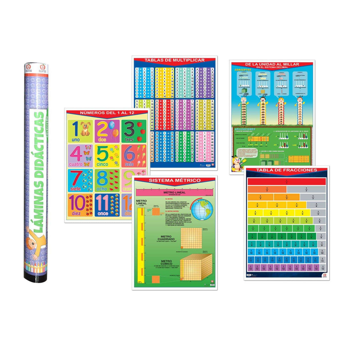 Colección de Pósters Matemáticas — Educatodo