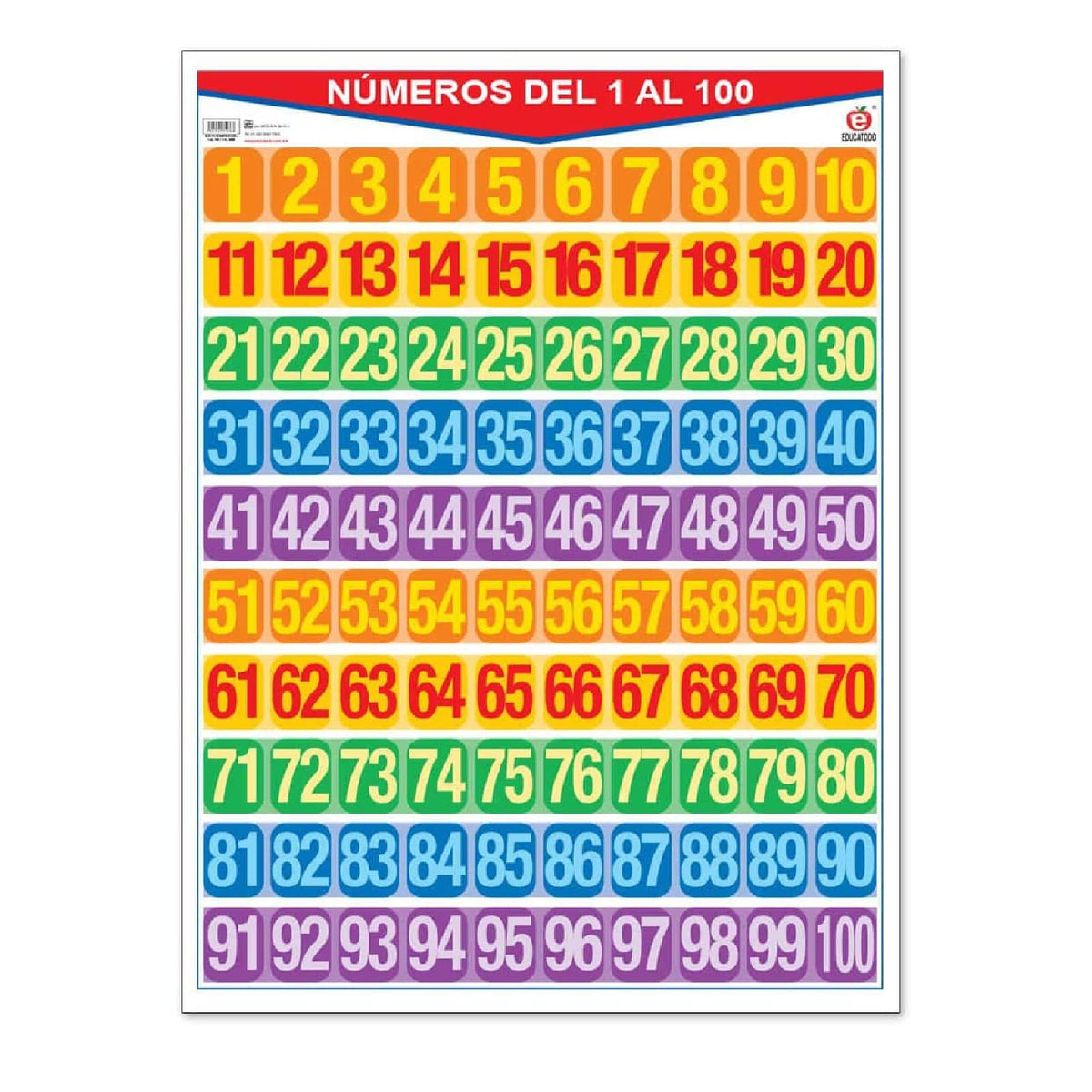 Números Imprimibles Del 1 Al 100 Números Del 1 Al 100