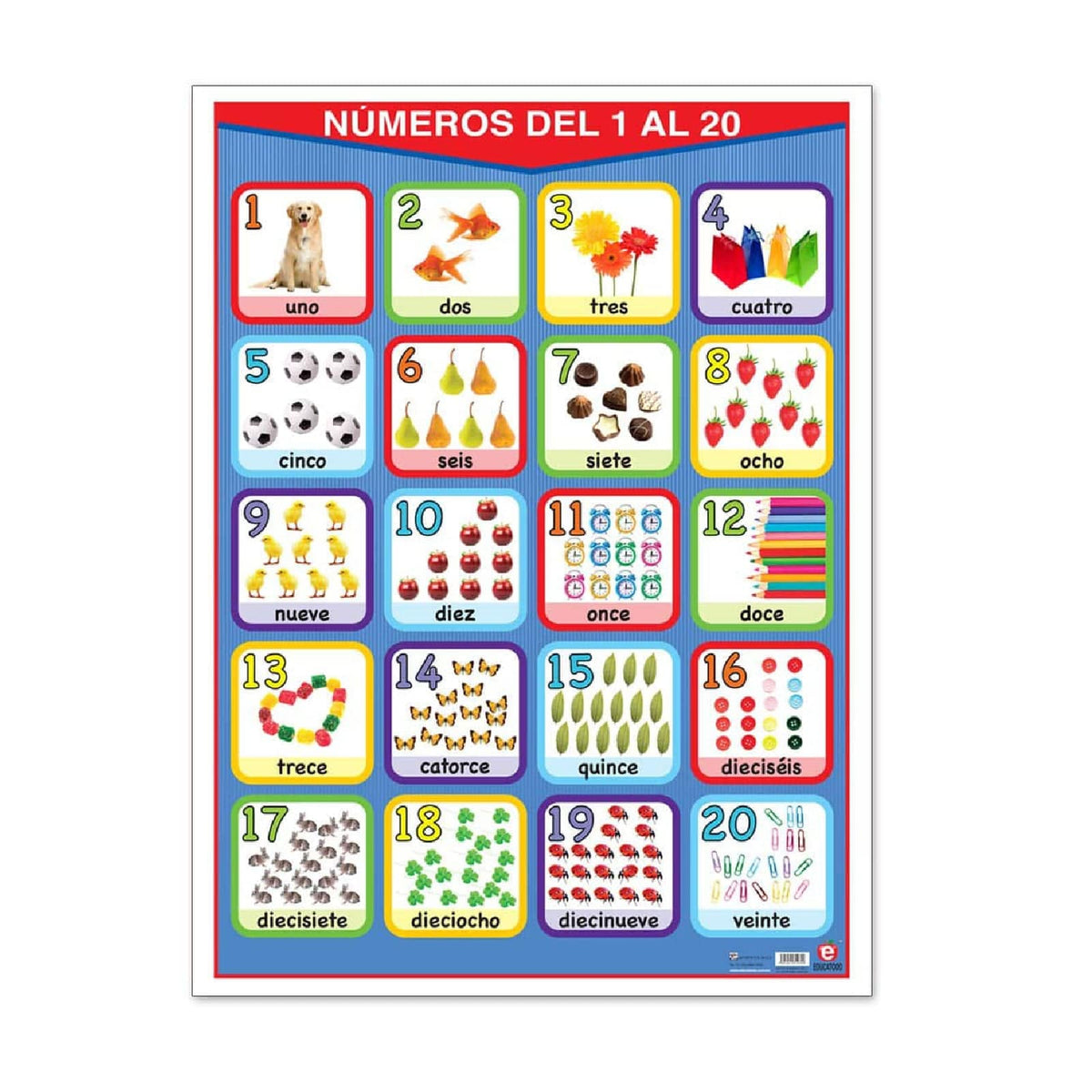 Numeros En Ingles Y Espanol Spanish Language School Poster Numbers