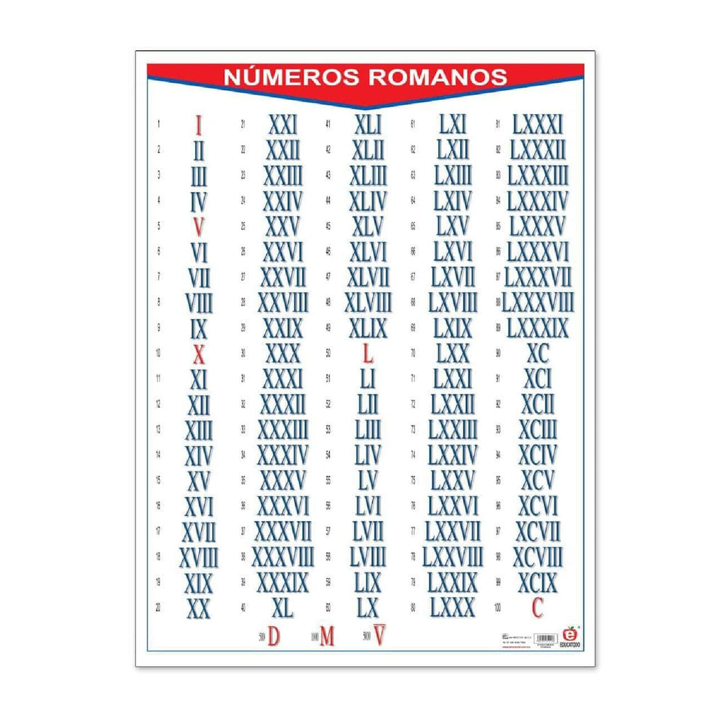 13 Numeros Romanos Del Sumar Números Romanos Hasta C (A)