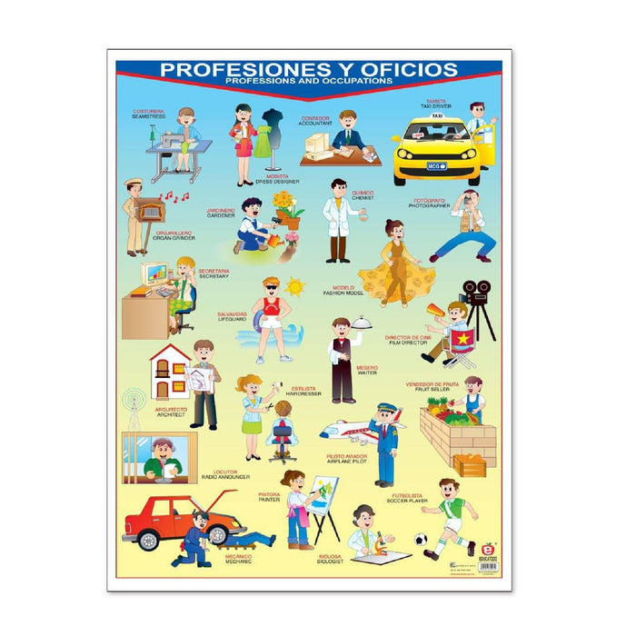 Póster Profesiones y Oficios azul — Educatodo