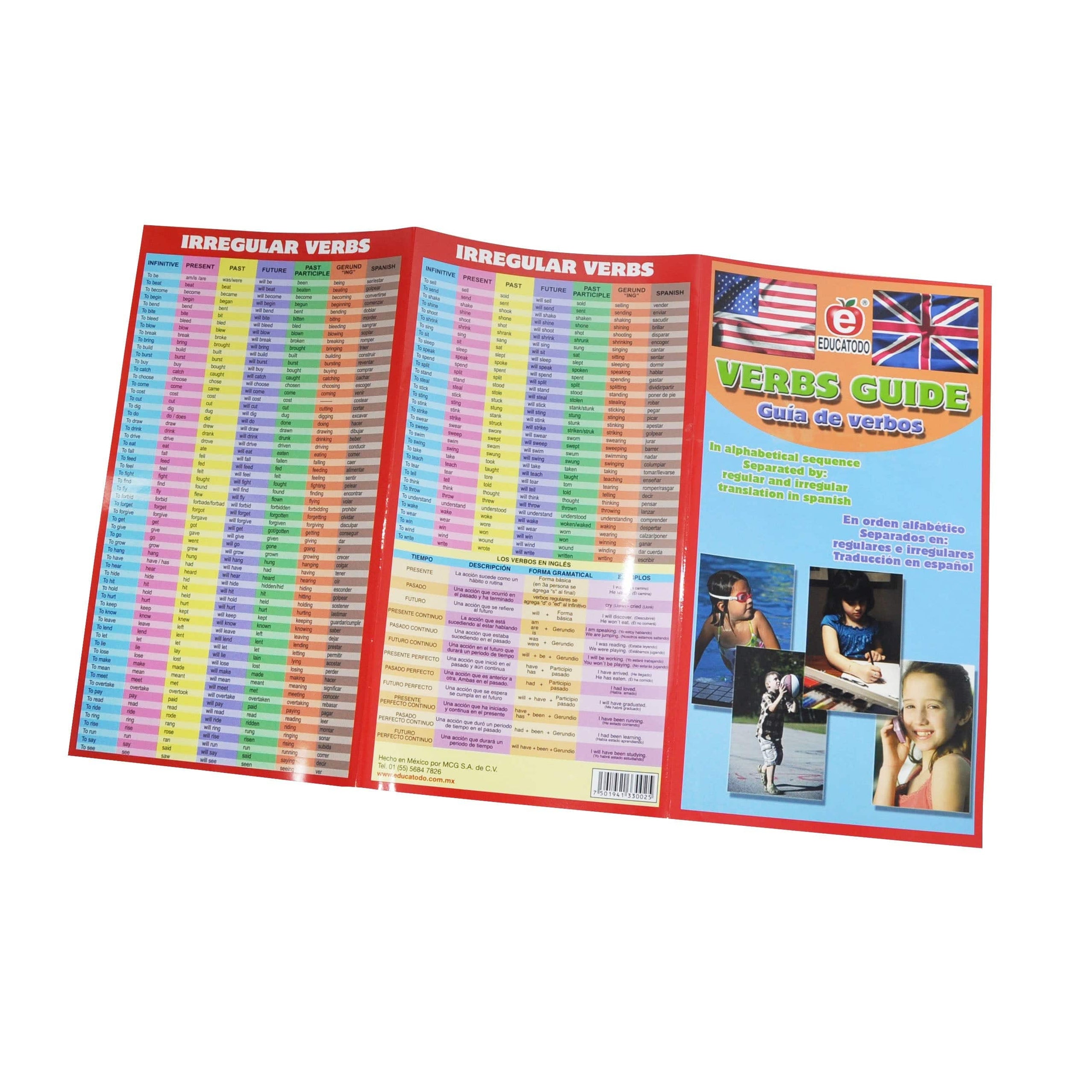 Guía de Verbos/ Verbs Guide — Educatodo