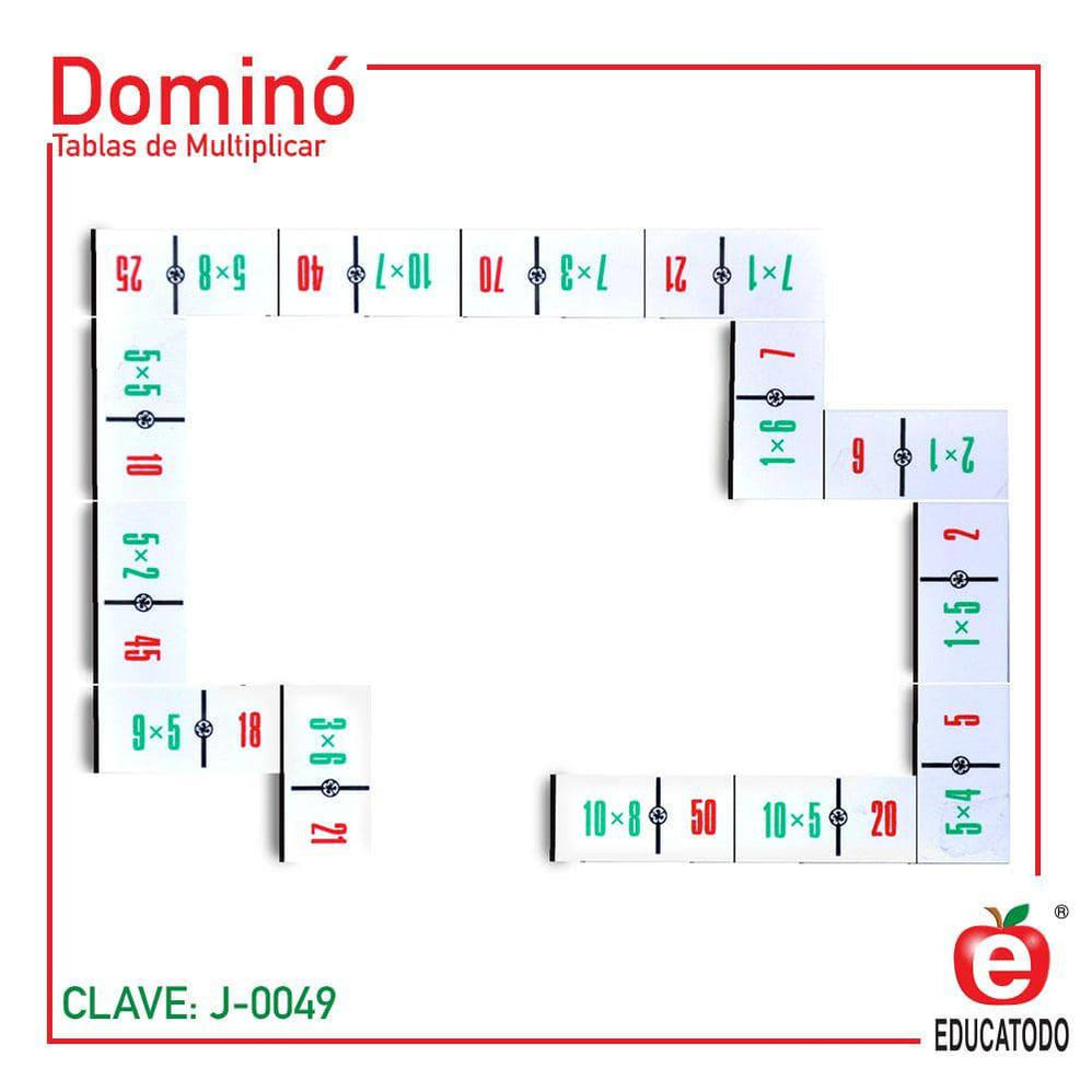Dominós - Multiplicaciones — Educatodo