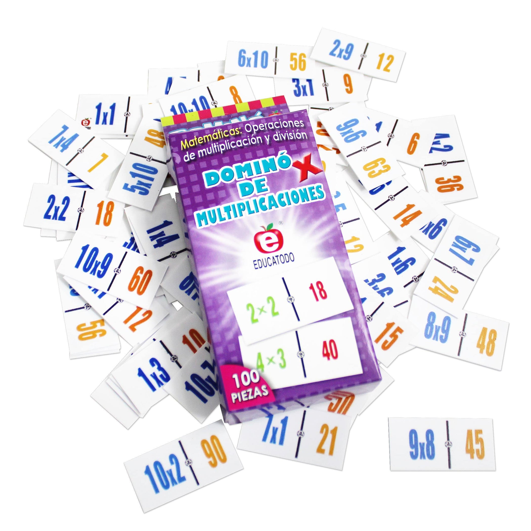 Dominó Tablas de Multiplicar — Educatodo