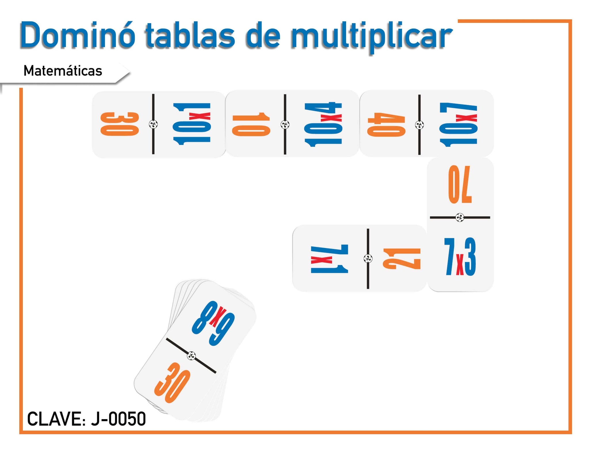 Dominós - Multiplicaciones — Educatodo