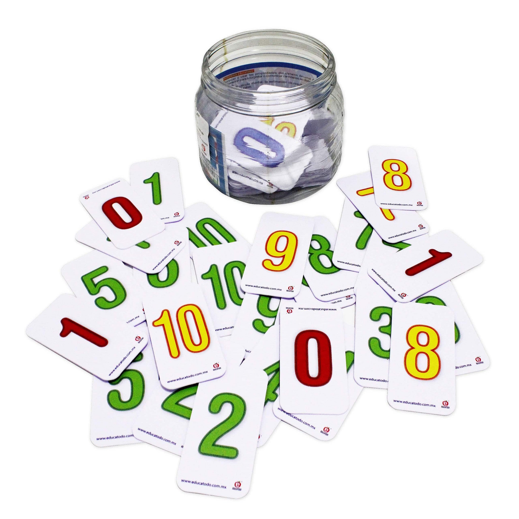 Números — Educatodo