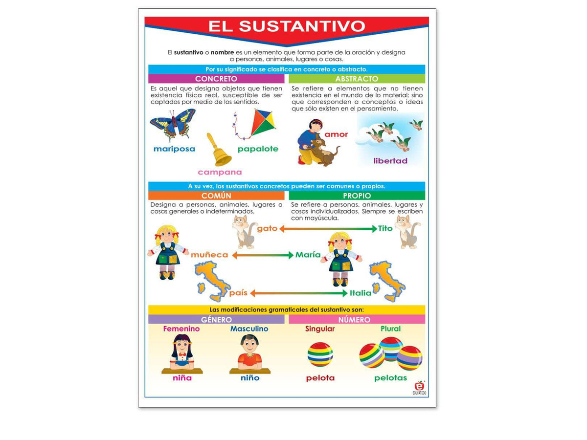 Bingo De Sustantivos Comunes Y Propios