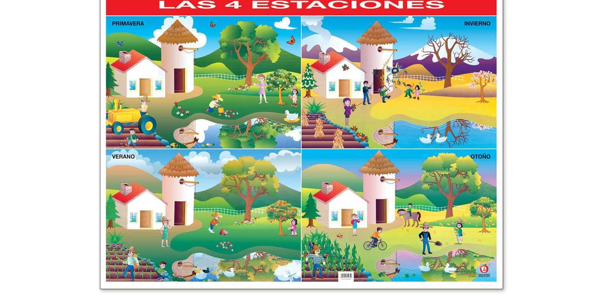 Póster Las 4 Estaciones — Educatodo
