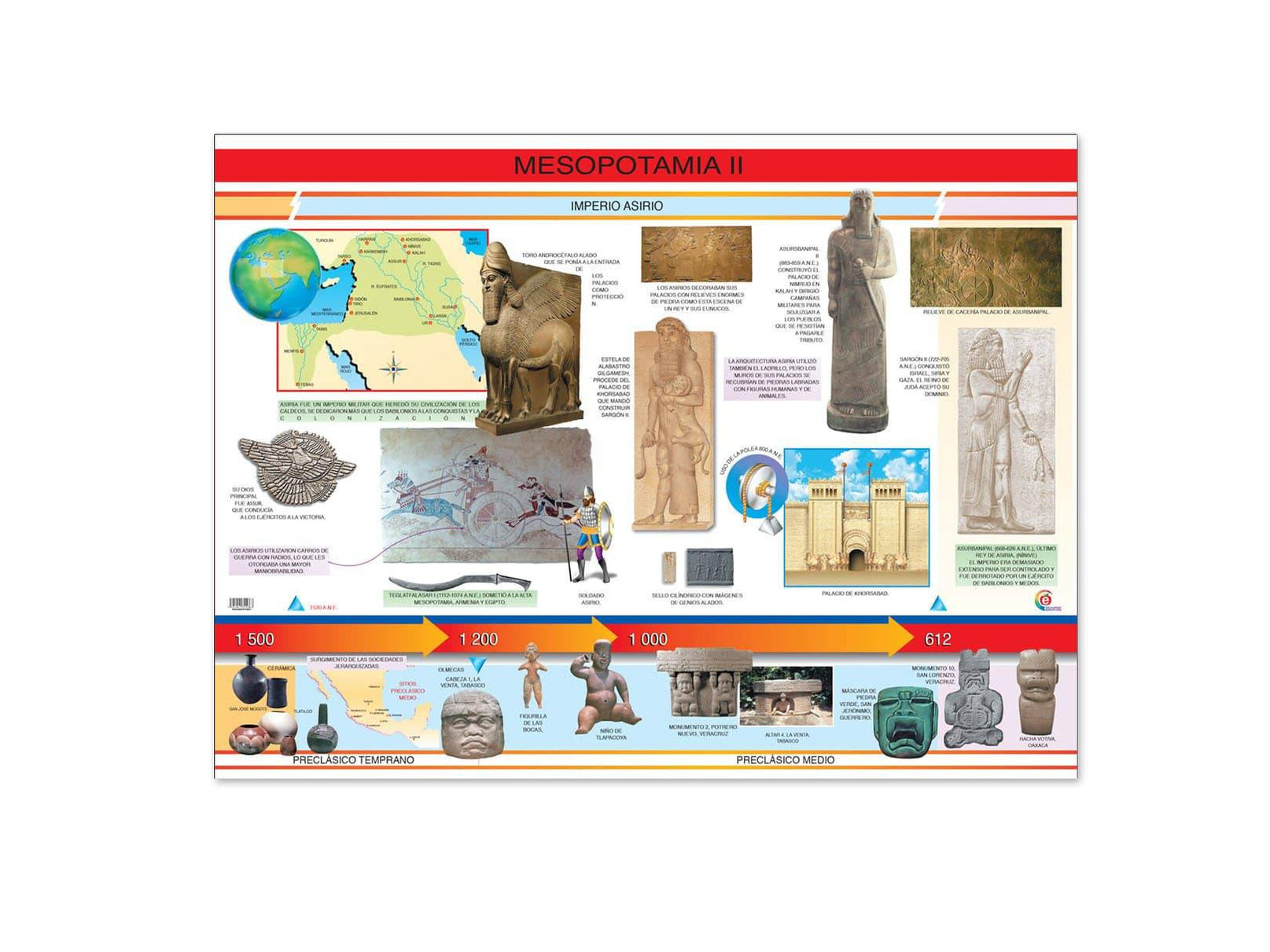 Póster Mesopotamia II — Educatodo