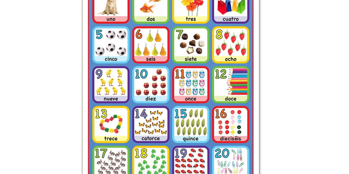 Numeros En Ingles Del 1 Al 20