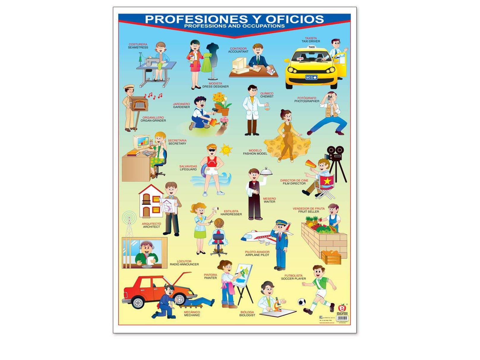 Póster Profesiones y Oficios azul — Educatodo