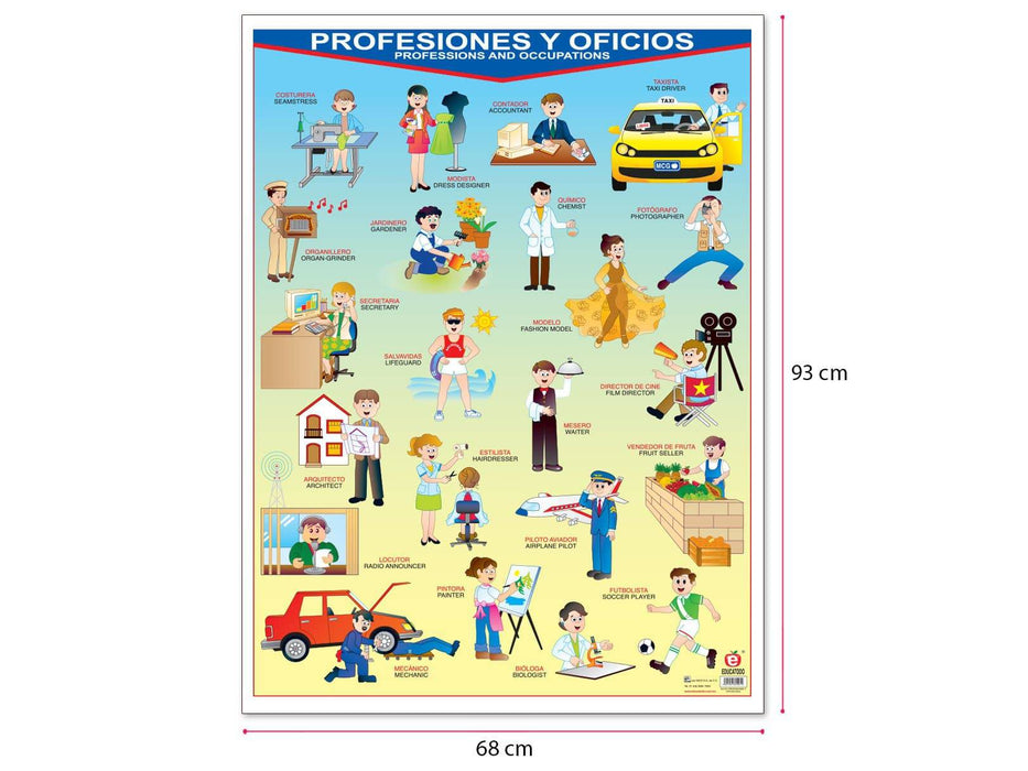 Póster Profesiones y Oficios azul — Educatodo