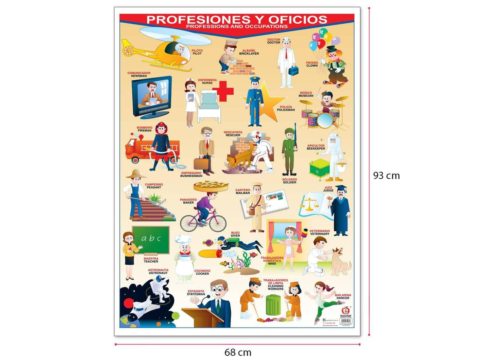 Póster Profesiones y Oficios roja — Educatodo