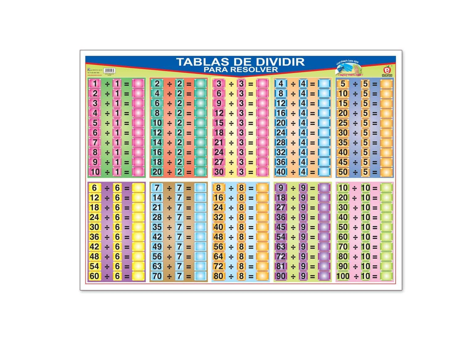 Pósters - Divisiones — Educatodo