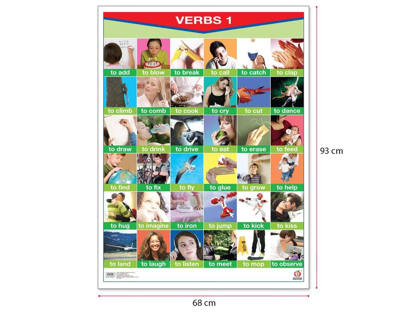 Póster Verbs 1/Verbs 2 — Educatodo